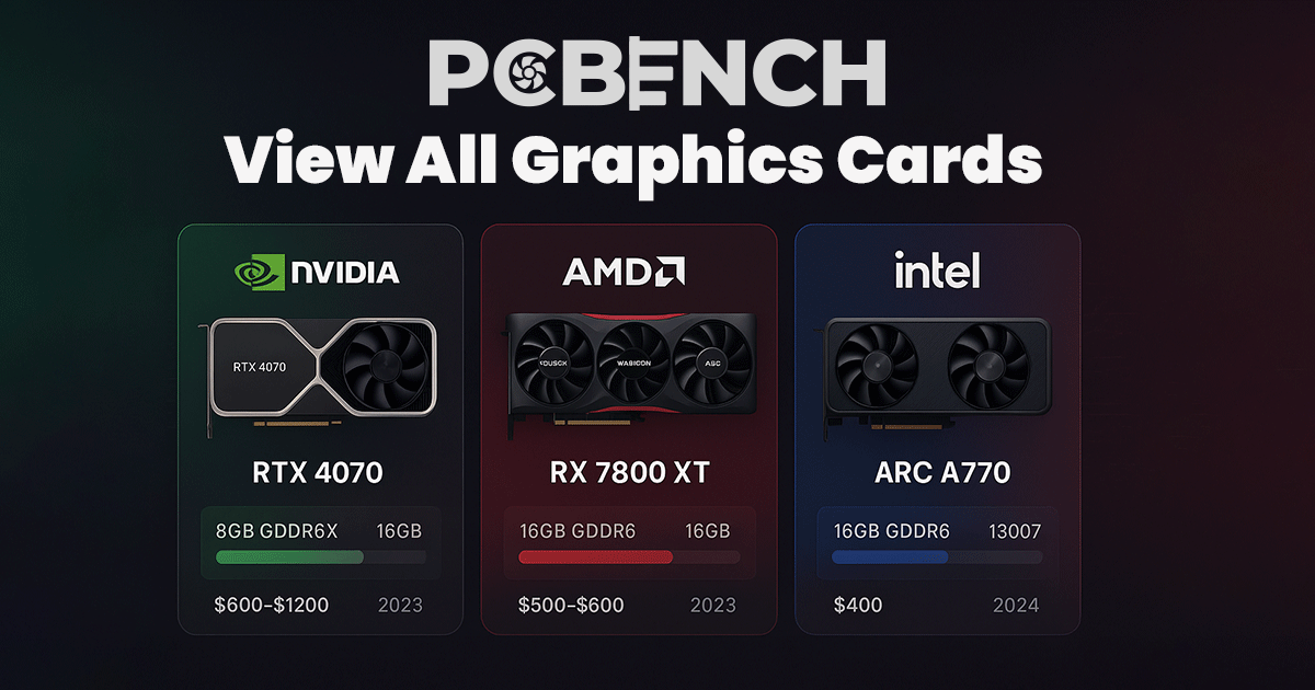 Browse PC Graphics Cards, Compare GPUs & Check Gaming Performance (145 ...