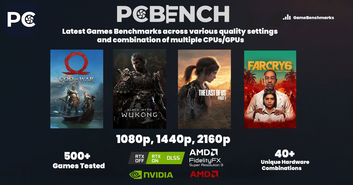 Pc Game Benchmarks And Performance Tests Pcbench